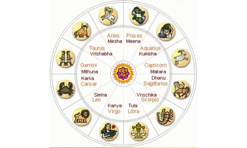 Horoscope By Date Of Birth In Tamil Horoscope By Date Of Birth In horoscope-by-date-of-birth-in-tamil-horoscope-by-date-of-birth-in